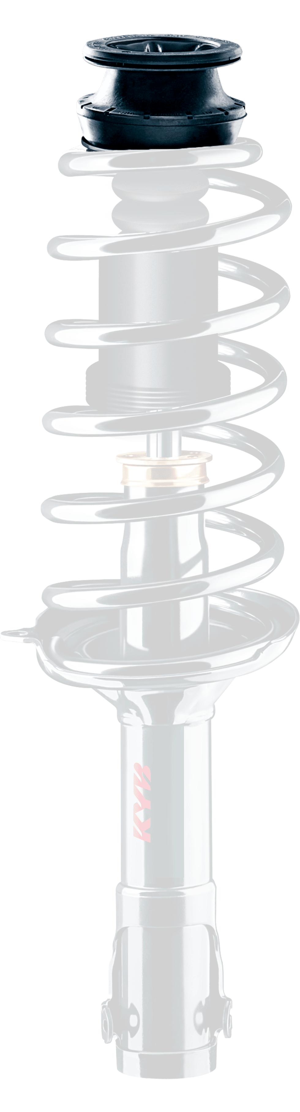 KYB Safety Information - KYB Europe